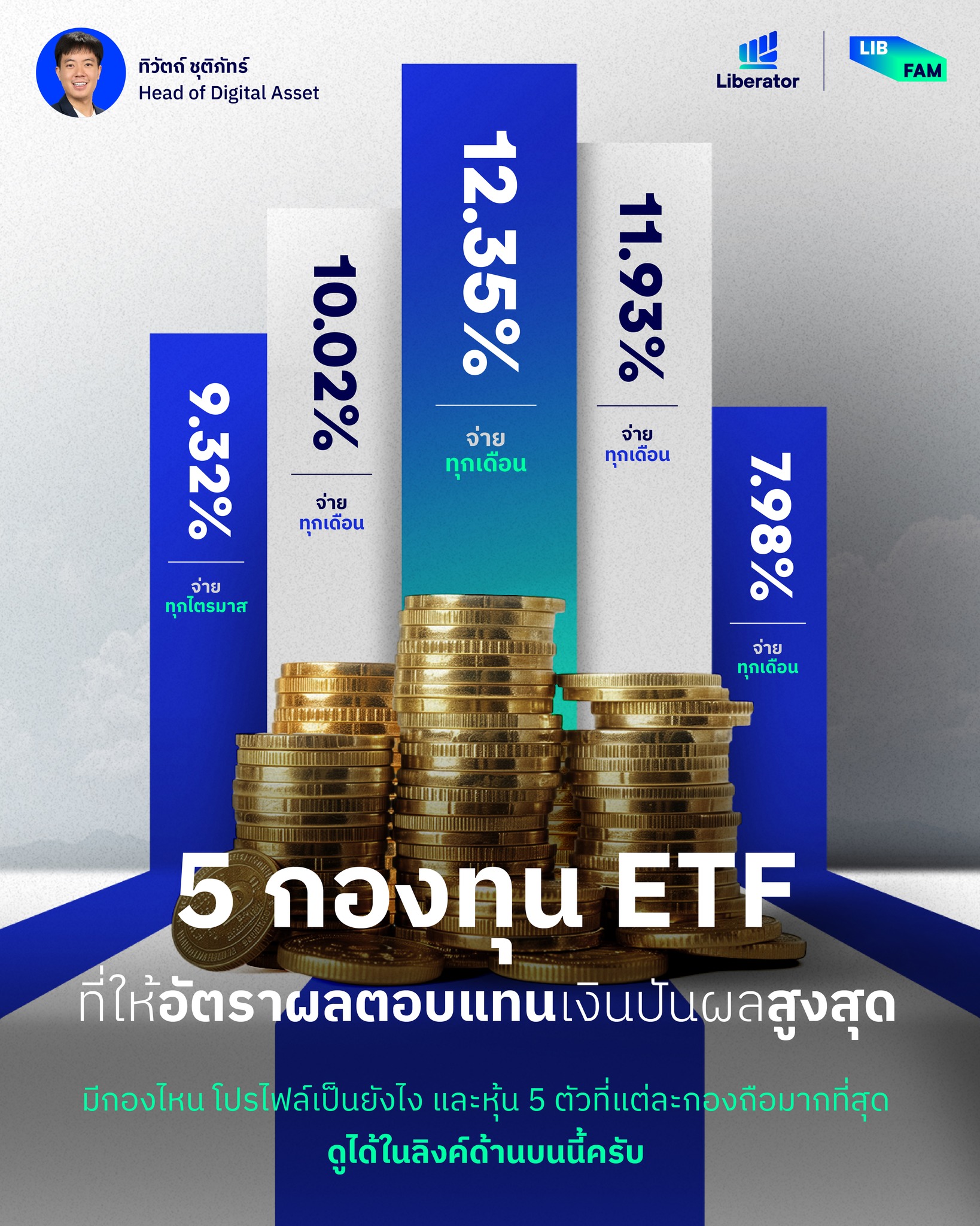 5 กองทุน ETF ที่ให้อัตราผลตอบแทนเงินปันผลสูงสุด | Liberator